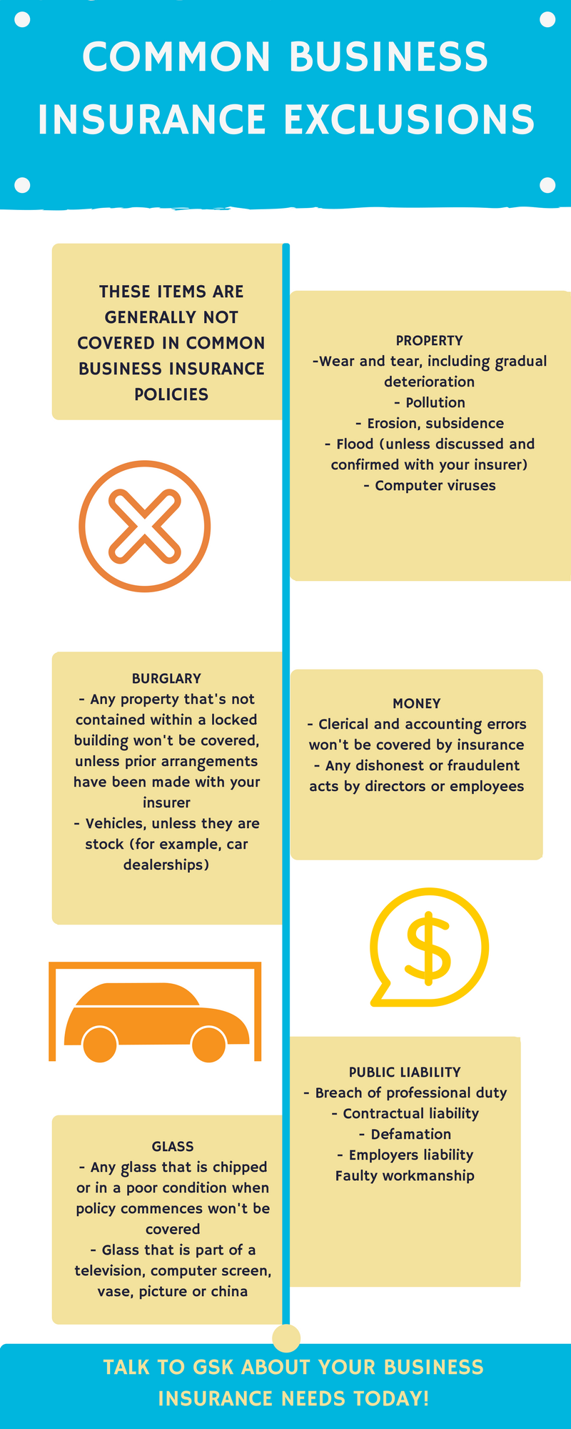 How Much Does Your Insurance Actually Cover? (Part 2)